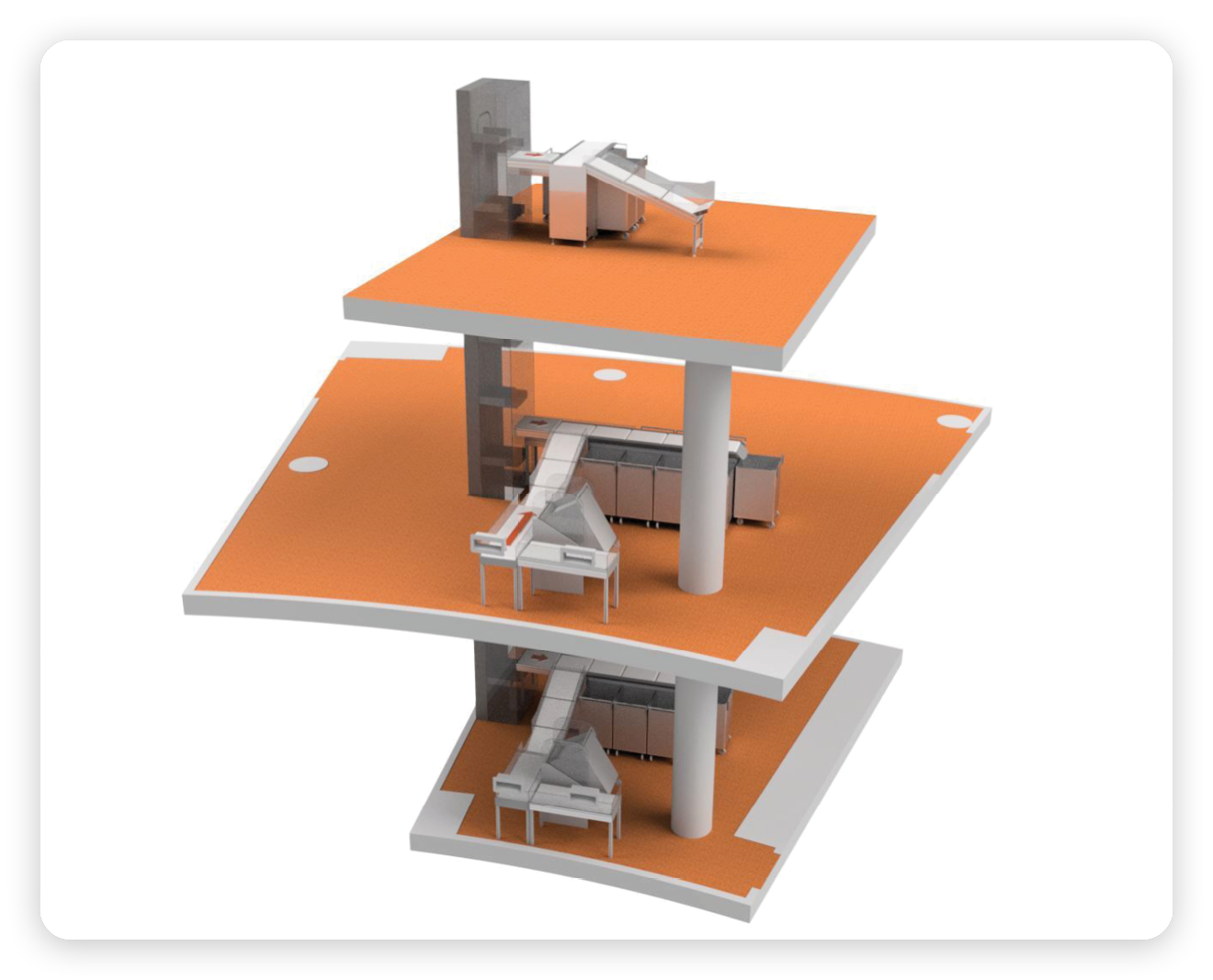 Automatic Sorters - Arcus Library RFID Solutions